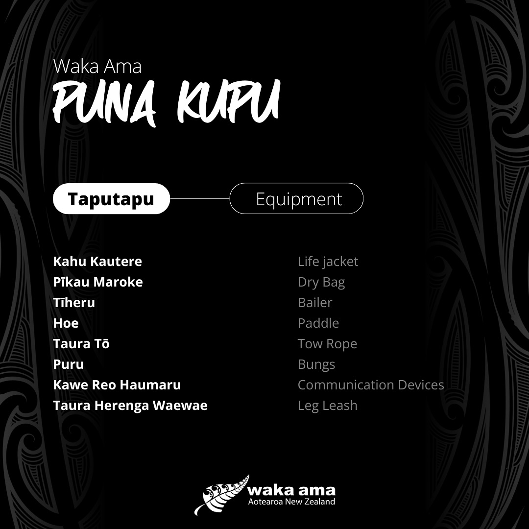 Te Reo Māori terms for Waka Ama | Hoe Tonga Pacifica Waka Ama Association